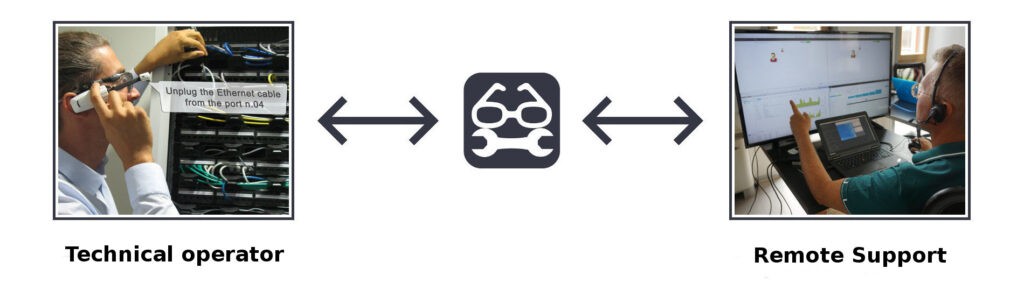 Marini Fayat Group - OC Open Consulting